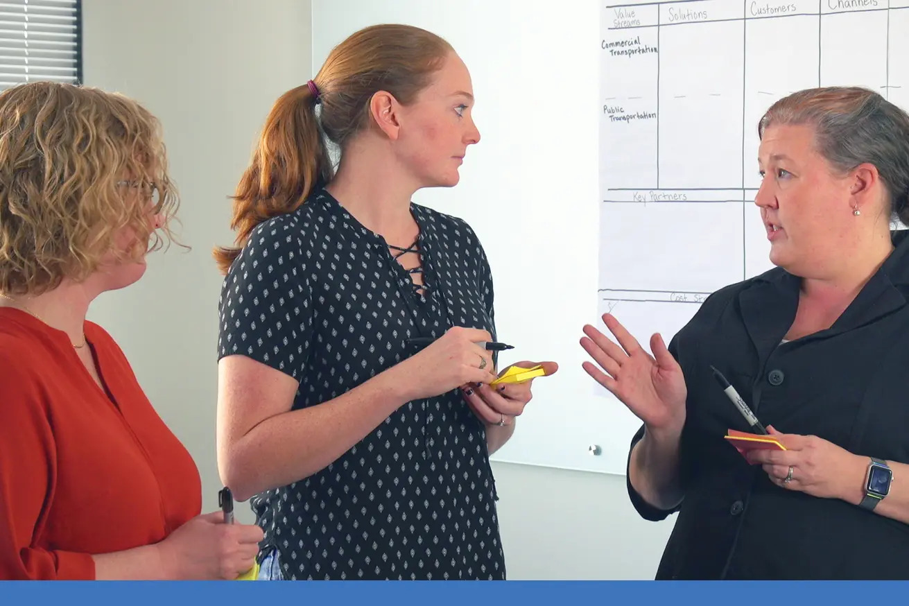 Shared Objectives and Collaborative Sense-Making - Scaled Agile